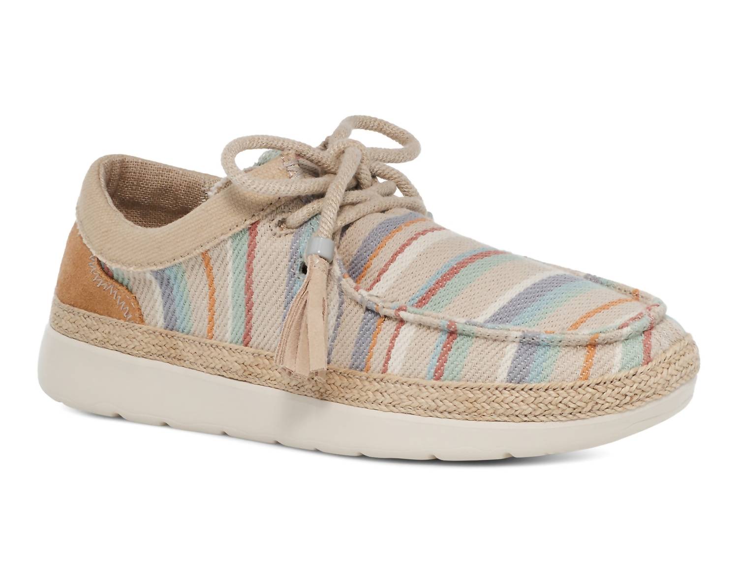 Sanuk - Women's Shaka Lite Shoes – Snagged & Bagged